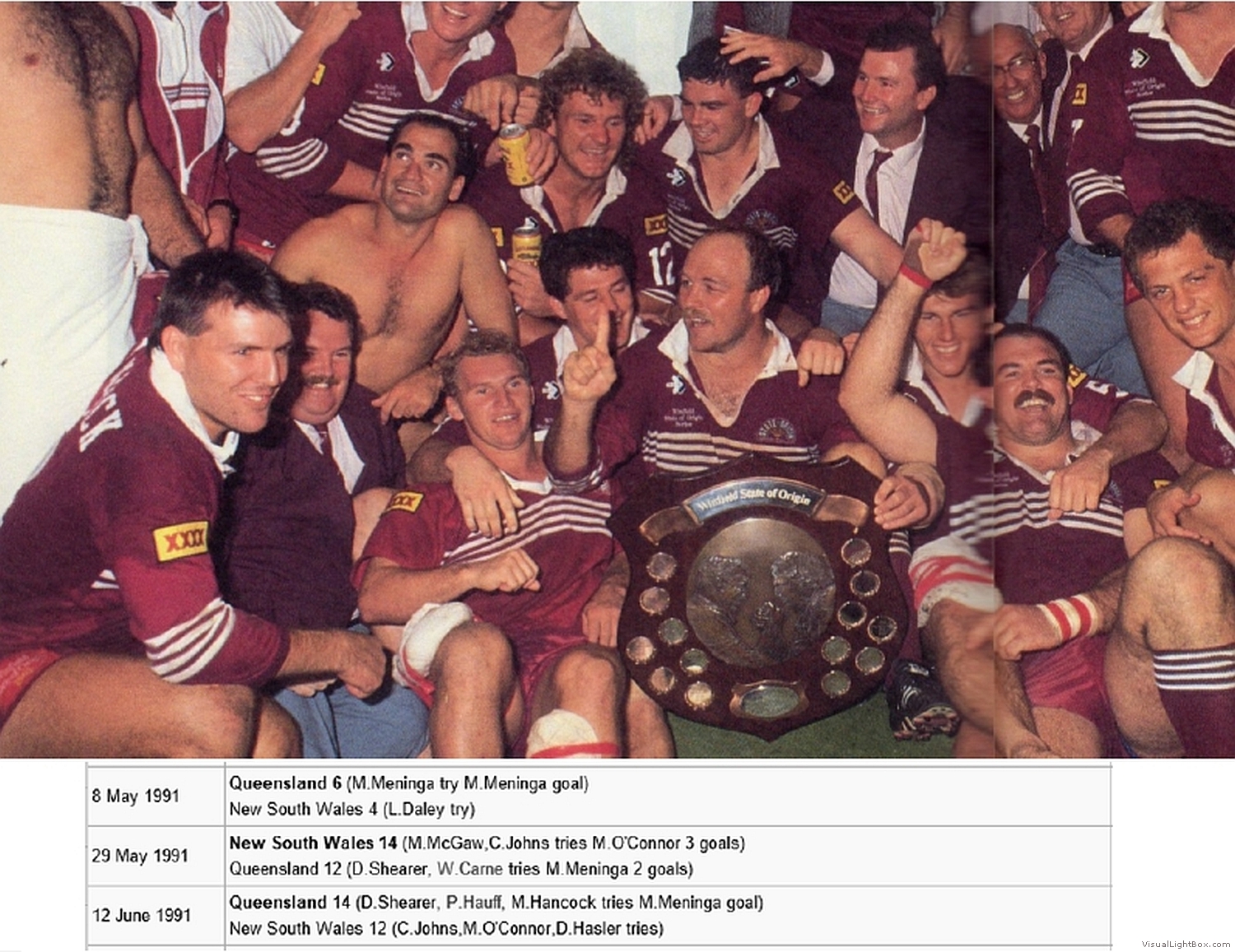 State of Origin – Welcome to Roger's Website